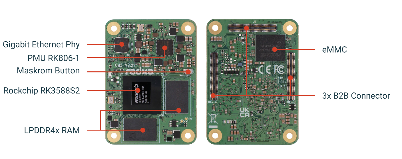 Radxa CM5 Review: Raw Power For Your CmRat - DTV Electronics