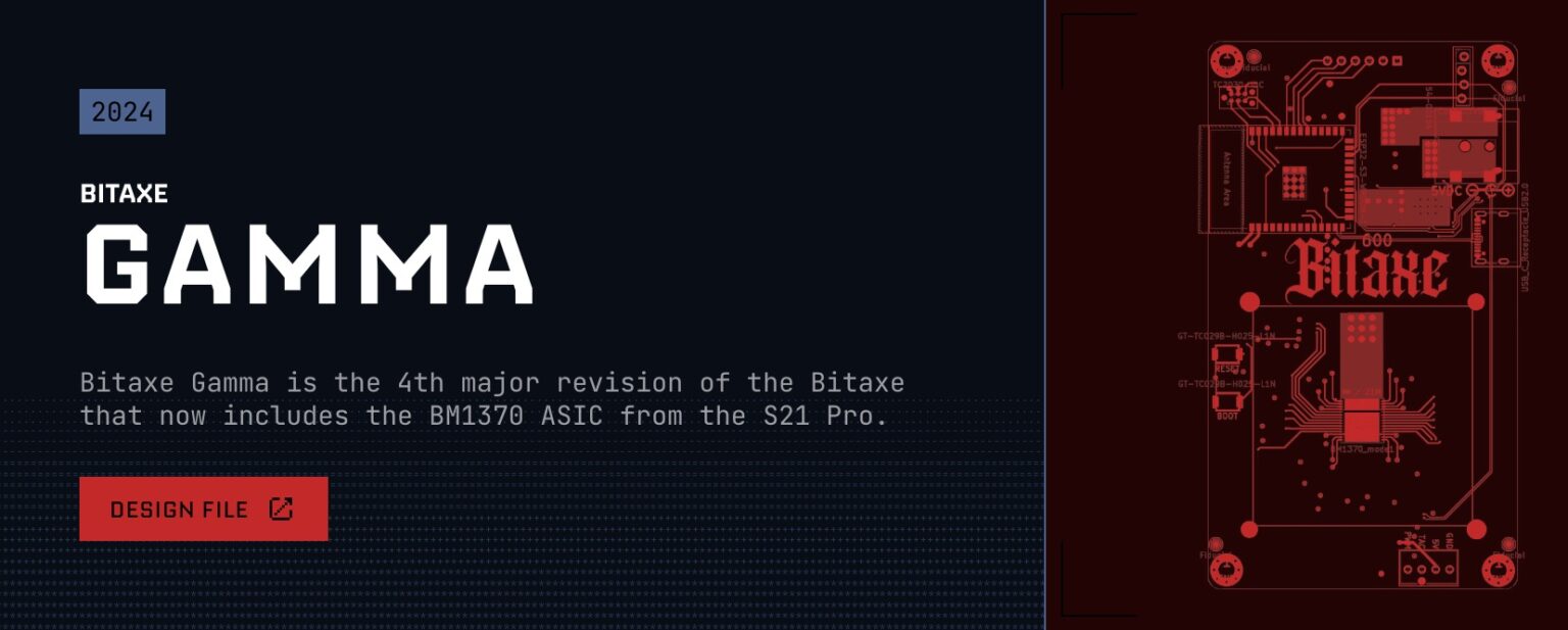 BM1370 ASIC Chip: Bitaxe Gamma's Heart - DTV Electronics